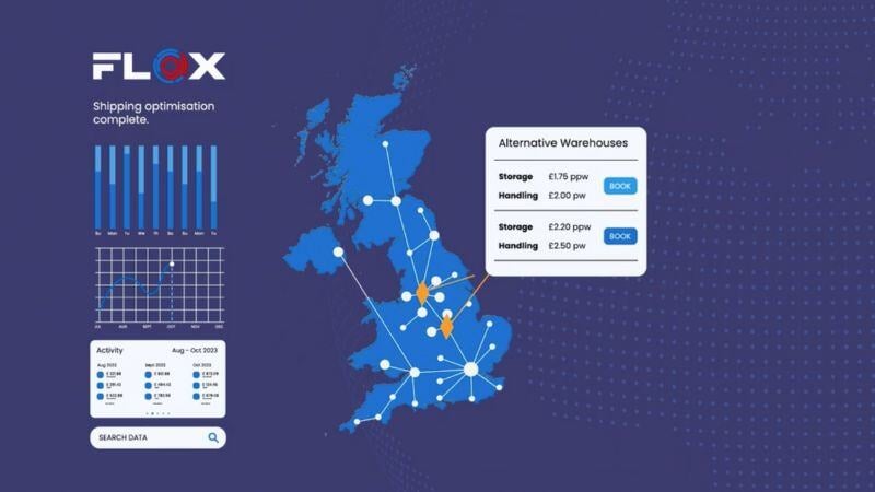 Logistics Marketplace - FLOX
